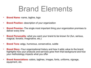 Brand Fundamentals | PPT