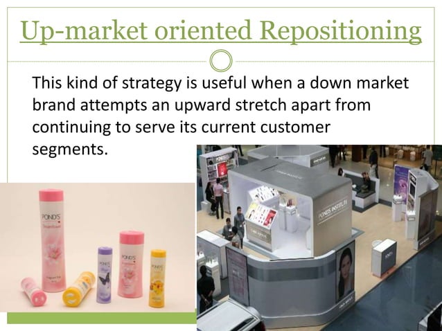 Brand Repositioning | PPTX | Advertising Industry | Industries