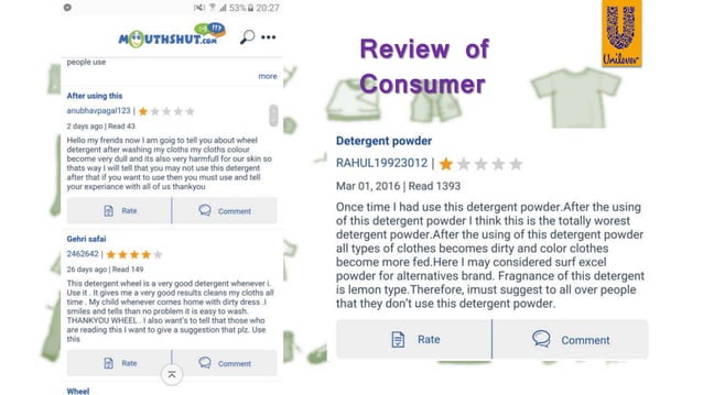 Unilever WHEEL | PPT