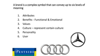 Introduction to the concept of" BRAND" and BRAND MANAGEMENT | PPTX