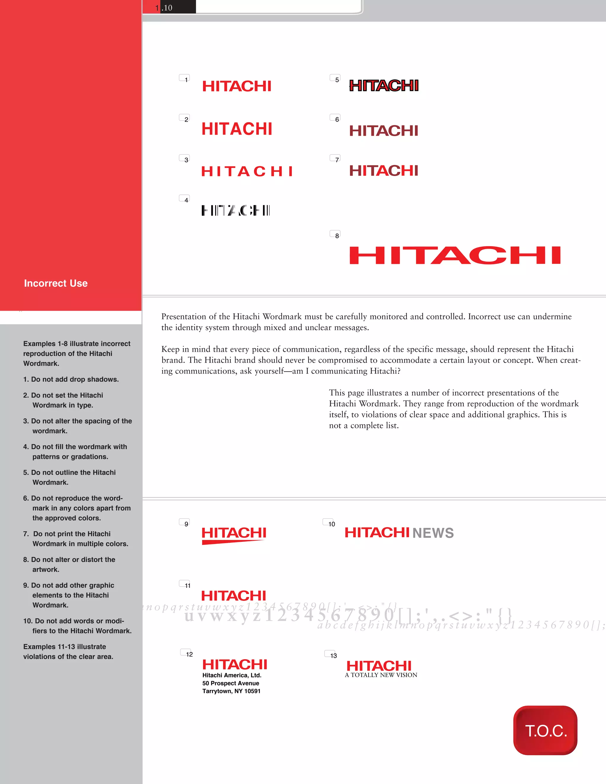 Brand identity-hitachi | PDF