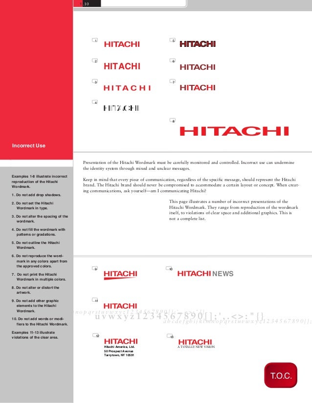 Brand identity-hitachi