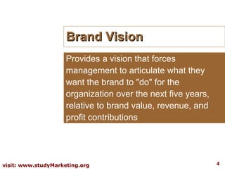 Brand Management | PPT