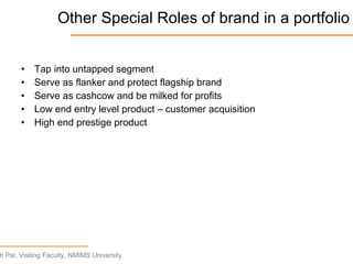 Brand Management Lecture7 | PPT
