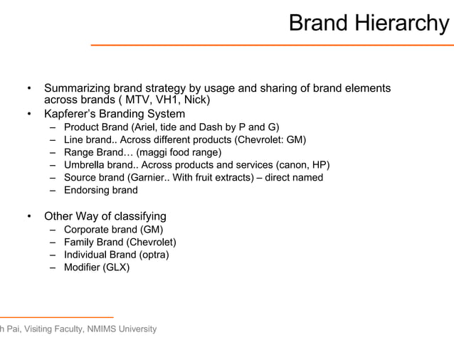 Brand Management Lecture7 | PPT