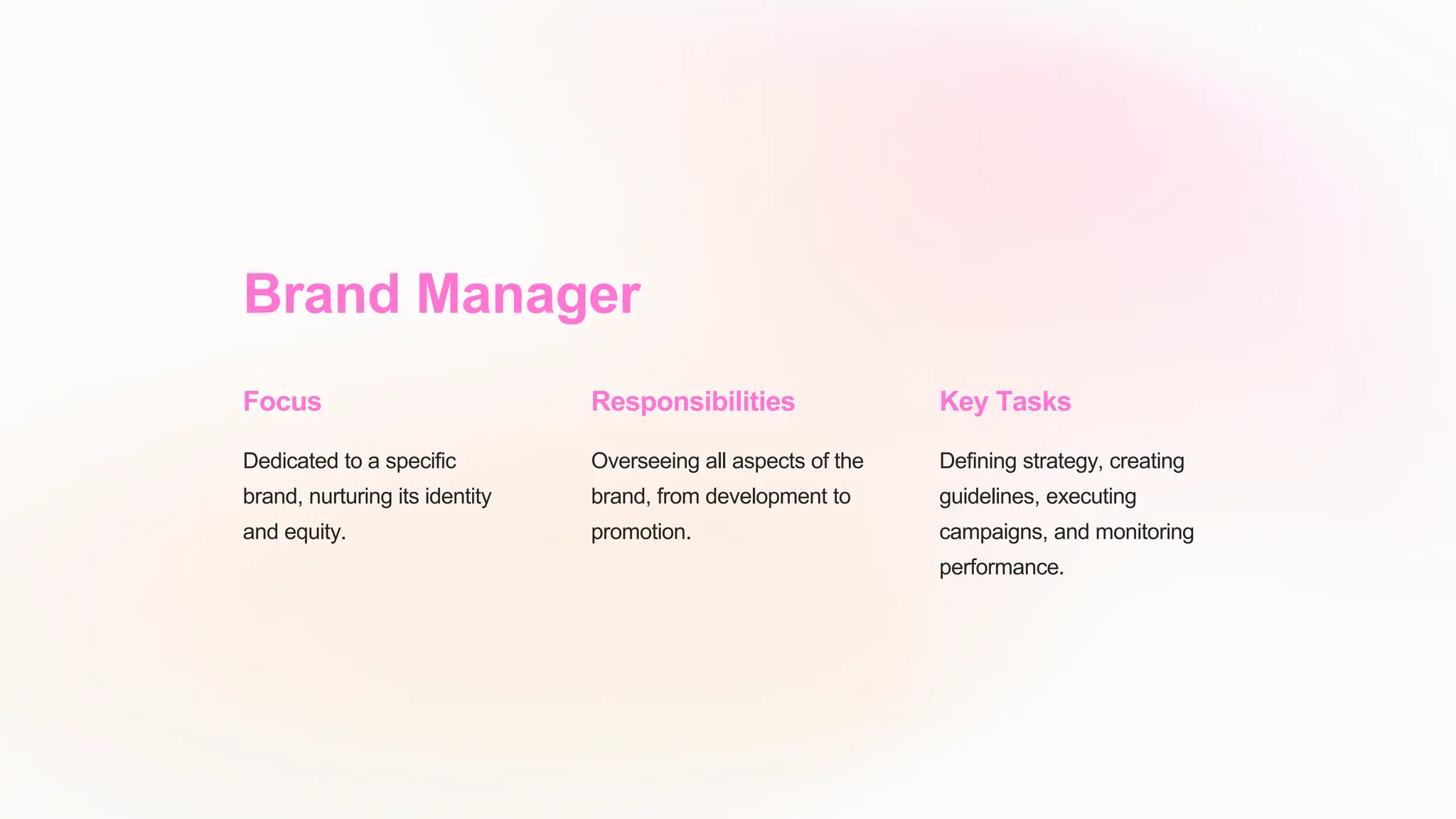 Brand Manager vs Marketing Manager: Key Differences Explained | PPTX