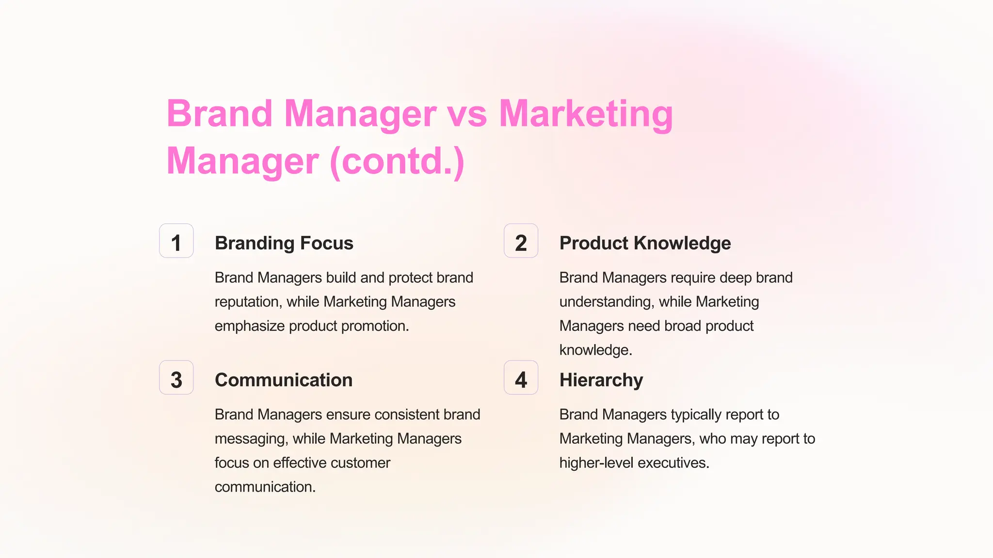 Brand Manager vs Marketing Manager: Key Differences Explained | PPTX