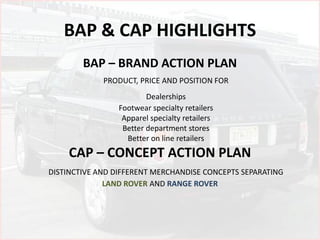 Land Rover Footwear Brand Action Plan | PDF
