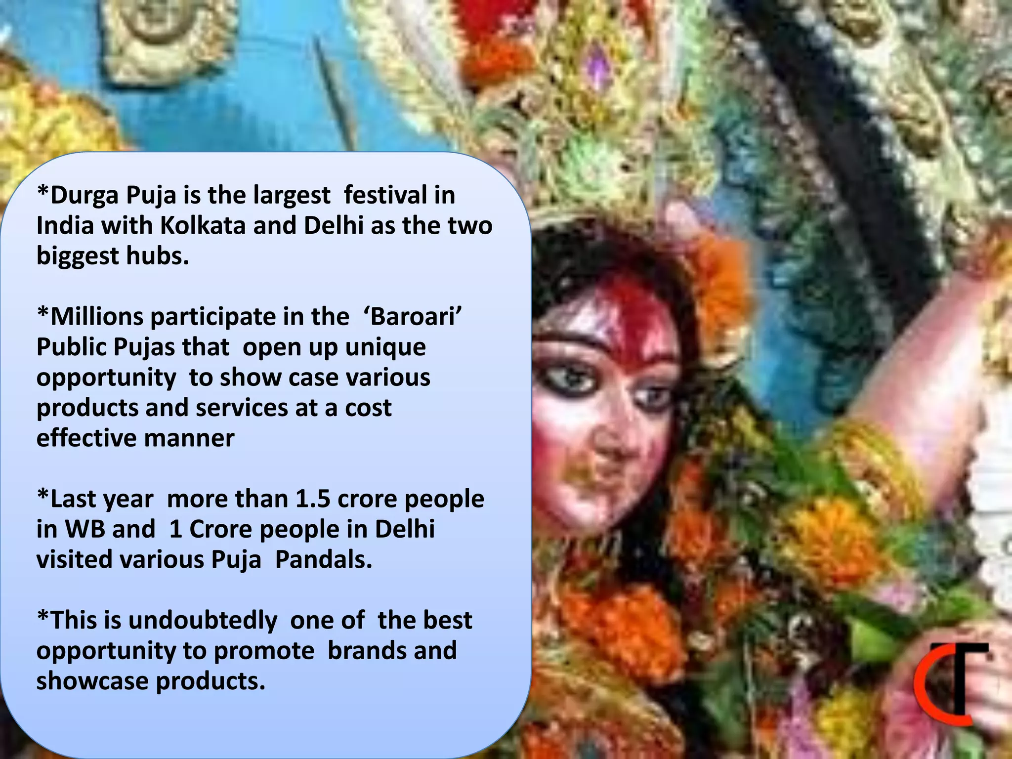 Brand activation durga puja | PDF