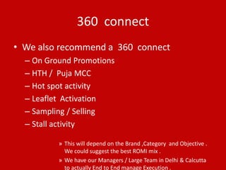 Brand activation durga puja | PDF