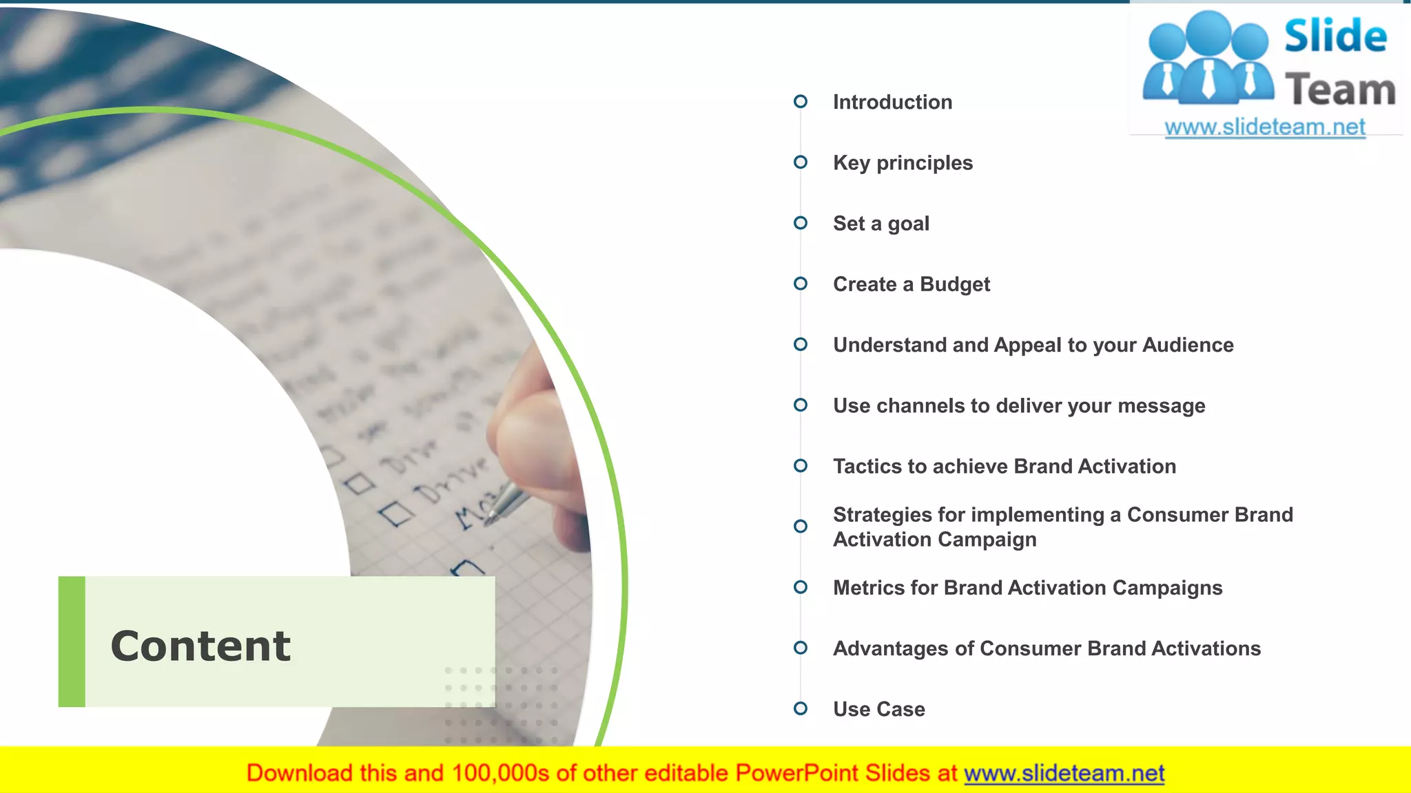 Brand Activation PowerPoint Presentation Slides | PDF