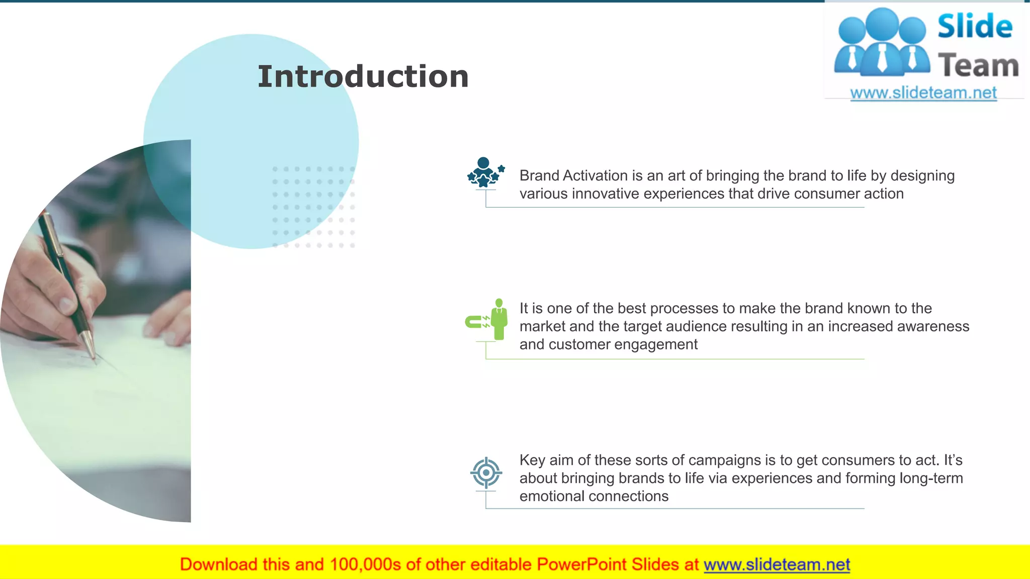 Brand Activation PowerPoint Presentation Slides | PDF