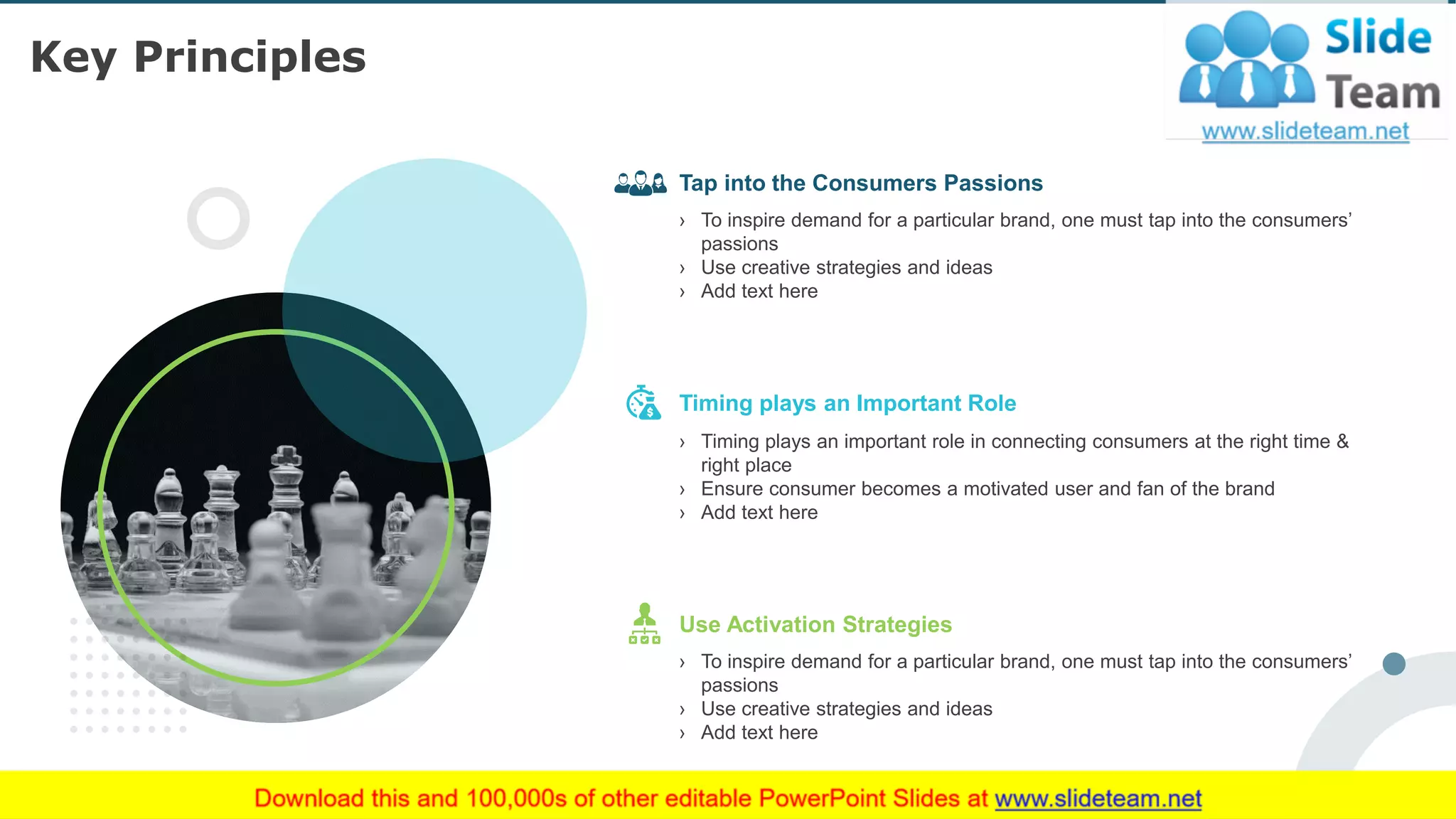 Brand Activation PowerPoint Presentation Slides | PDF