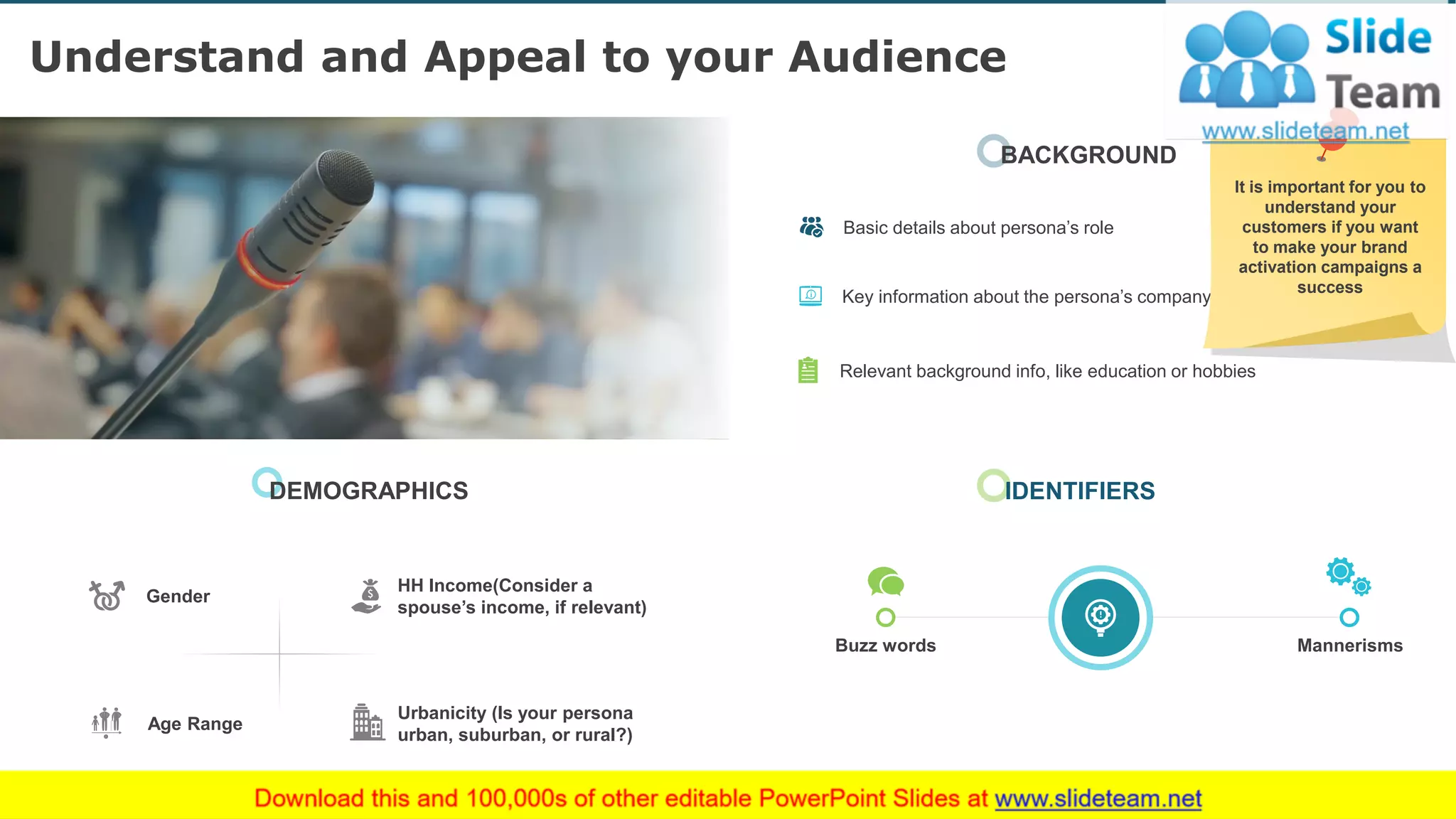 Brand Activation PowerPoint Presentation Slides | PDF