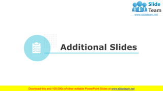 Brand Activation PowerPoint Presentation Slides | PDF