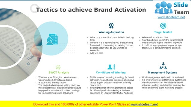 Brand Activation PowerPoint Presentation Slides | PDF