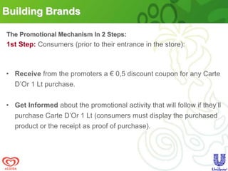 Brand Activation Projects | PPT