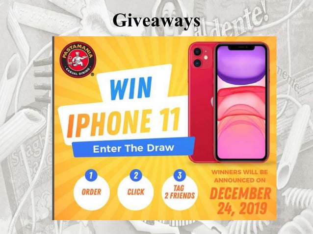 Brand Activations with examples | PPTX