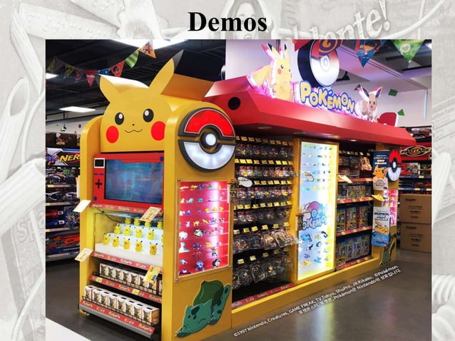 Brand Activations with examples | PPTX