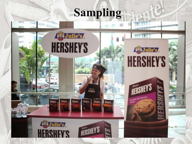 Brand Activations with examples | PPTX