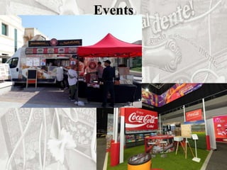 Brand Activations with examples | PPTX