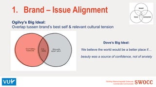 Brand Activism Presentatie Peeter Verlegh.pptx | Business | Business ...