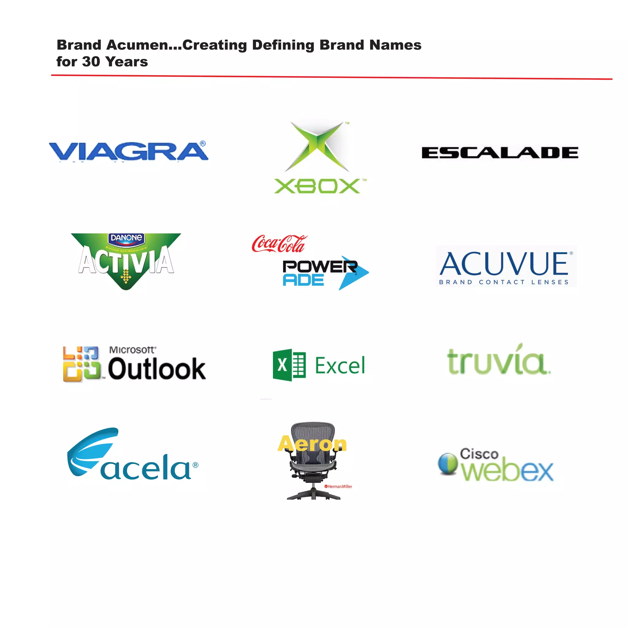 Brand Acumen Case Studies 30 Years of Defining Names.pdf