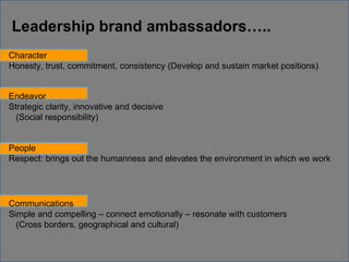 Marketing - Brand Ambassador | PPT