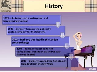 Brand analysis of burberry | PPT