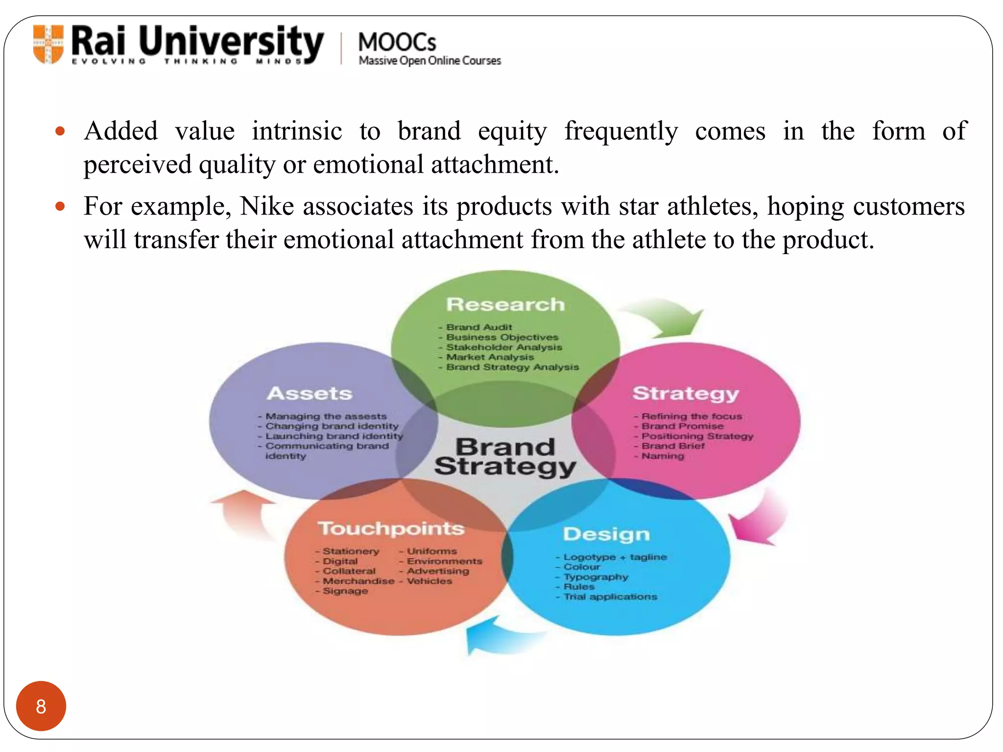 Brand and Branding basics - Introduction to Branding | PPTX