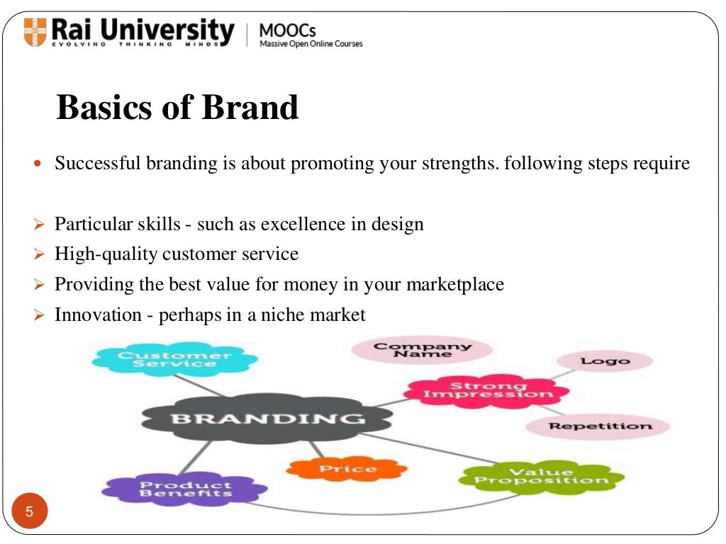 Brand and Branding basics - Introduction to Branding