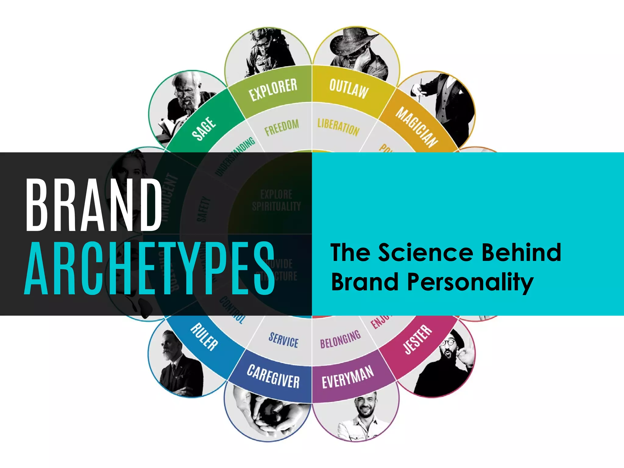 Brand Archetypes: The Science Behind Brand Personality | PDF