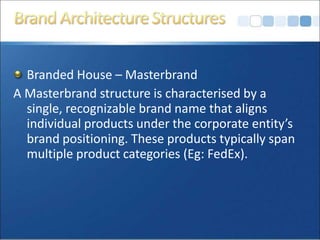 brandarchitecture.pptx | Advertising Industry | Industries