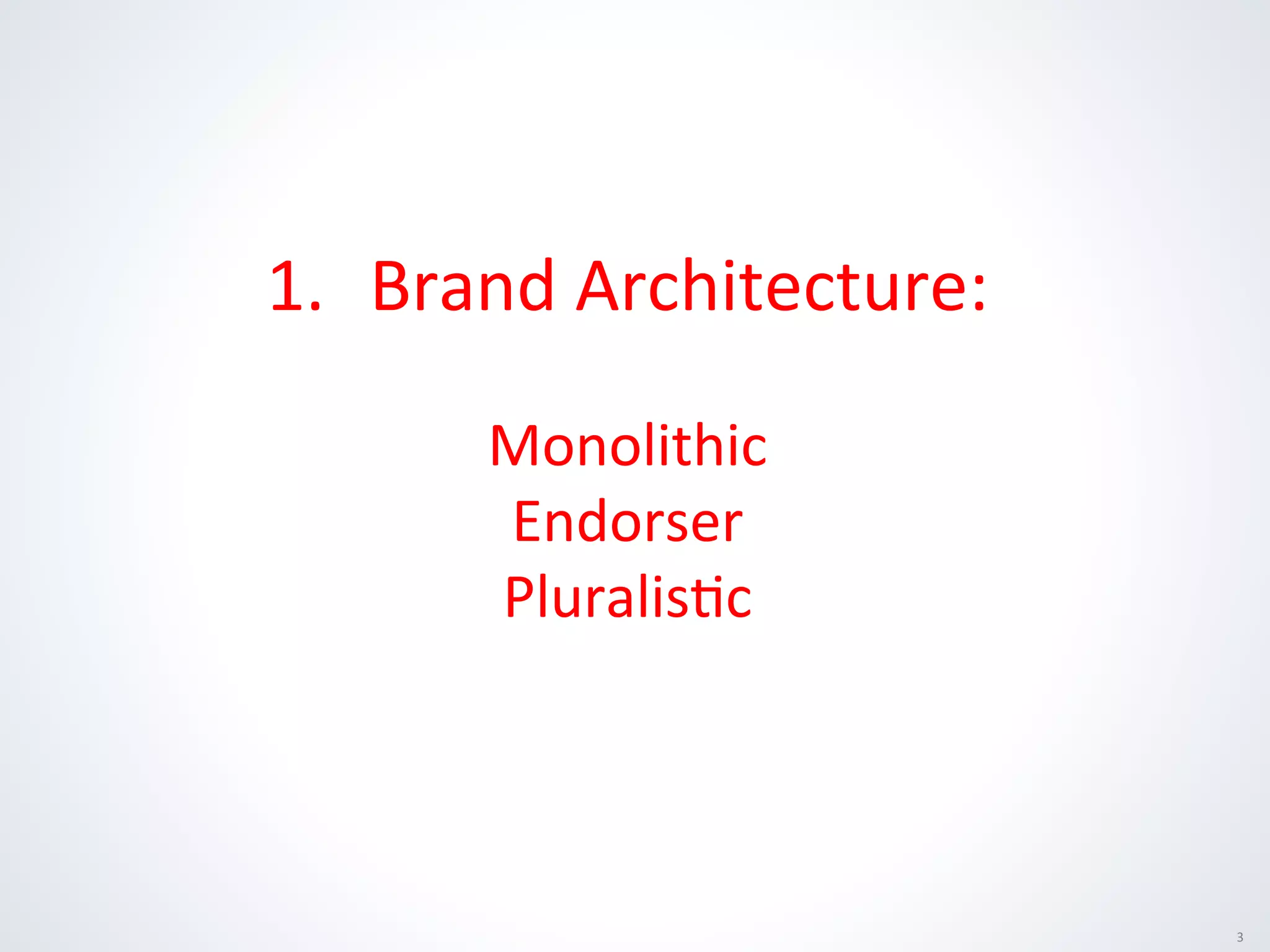 Brand Architecture, Logo topology, Naming and Tag Lines | PDF