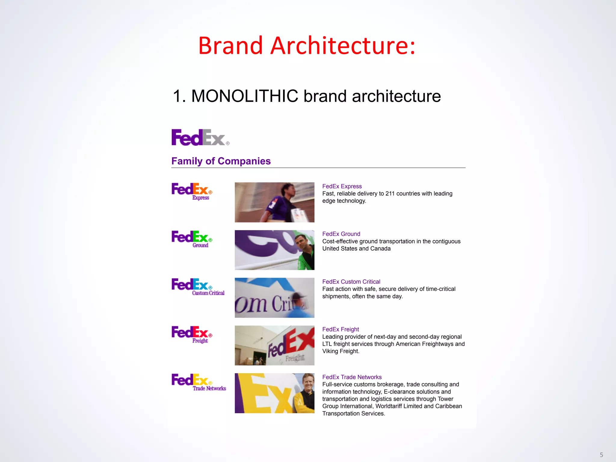 Brand Architecture, Logo topology, Naming and Tag Lines | PDF