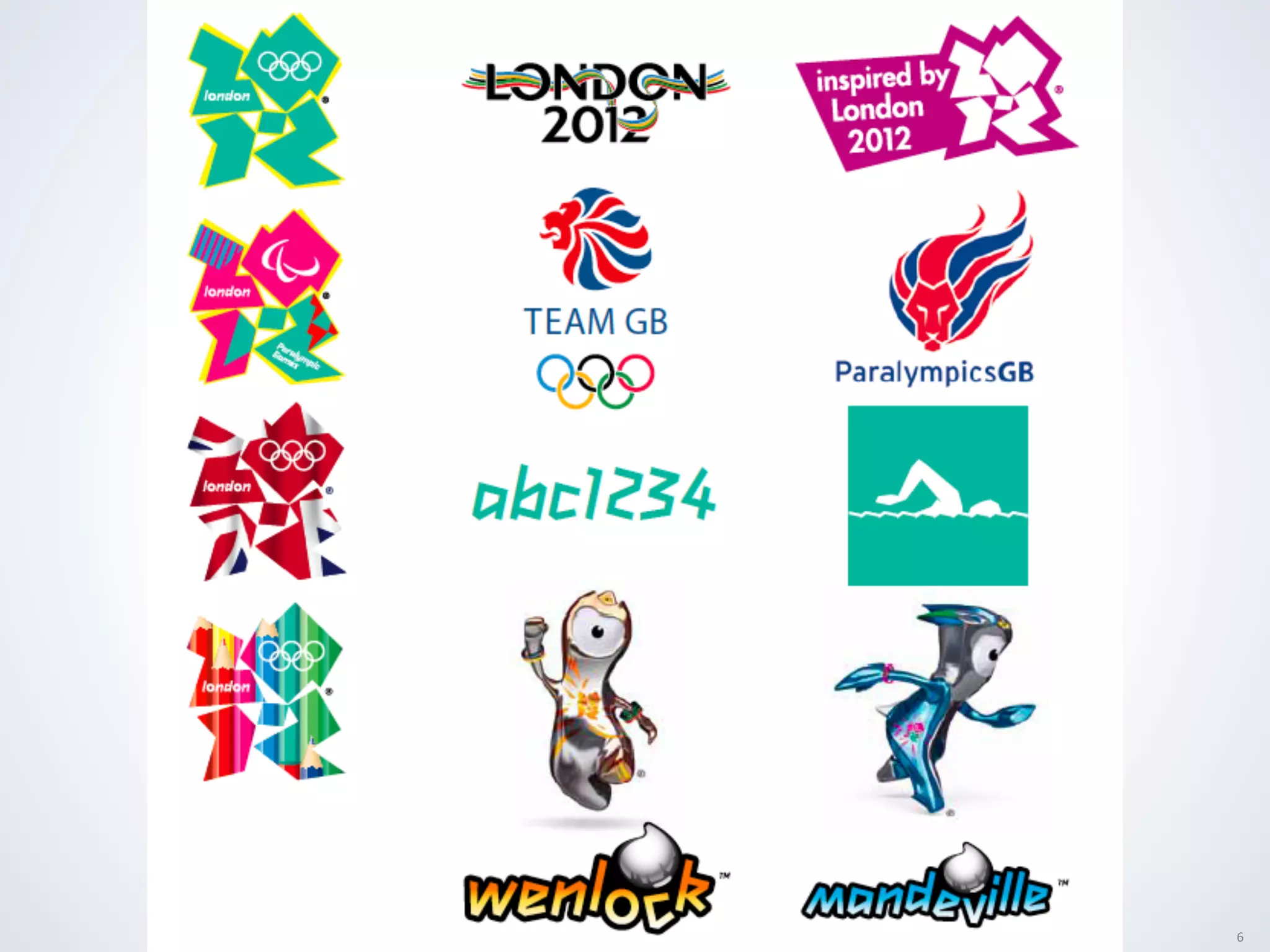 Brand Architecture, Logo topology, Naming and Tag Lines | PDF