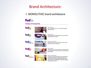 Brand Architecture, Logo topology, Naming and Tag Lines | PDF