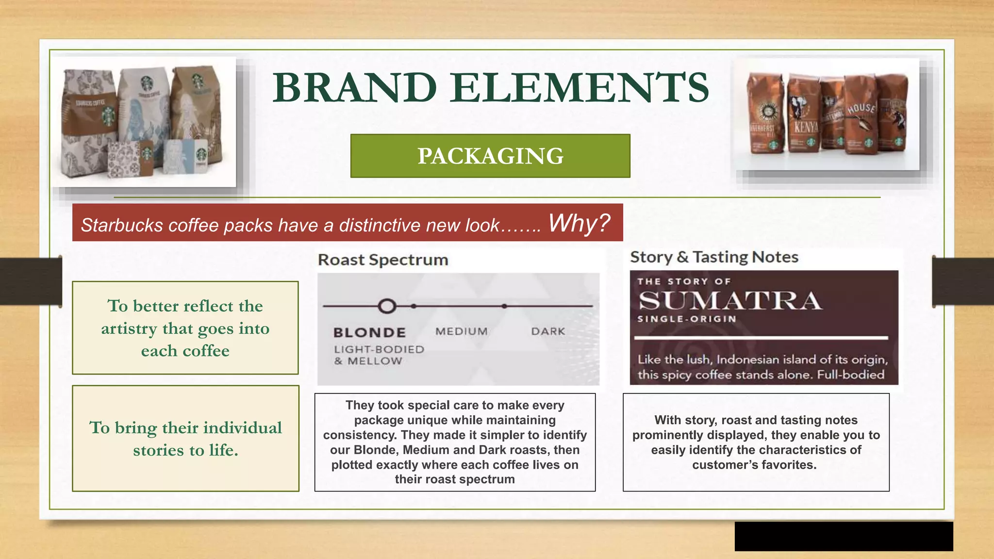 Brand audit starbucks-brand mgt-evl-ii | PPTX