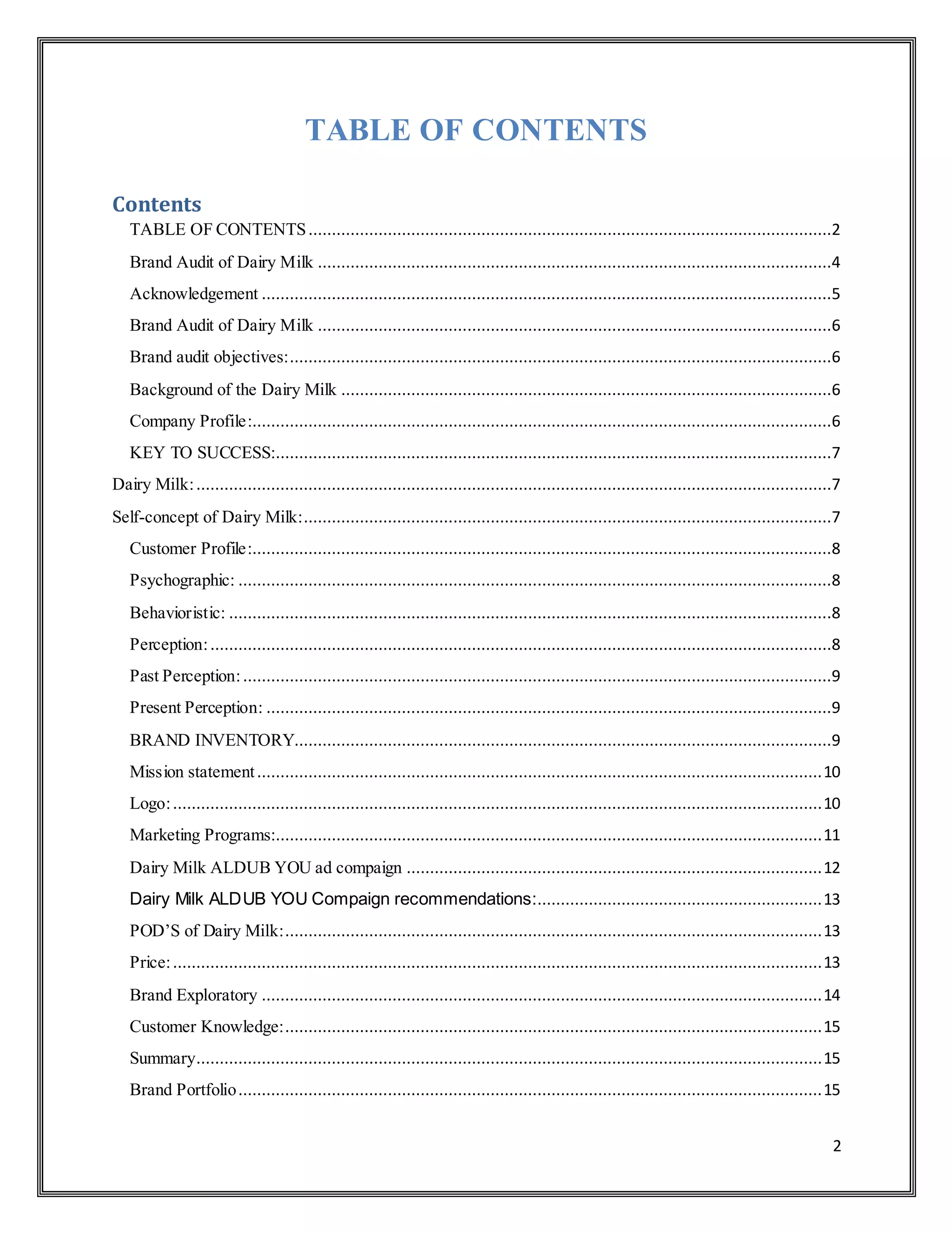 Brand audit dairy milk | DOCX