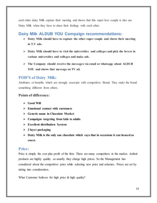 Brand audit dairy milk | DOCX