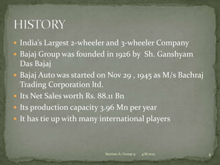 Brand audit - Bajaj Auto | PPTX