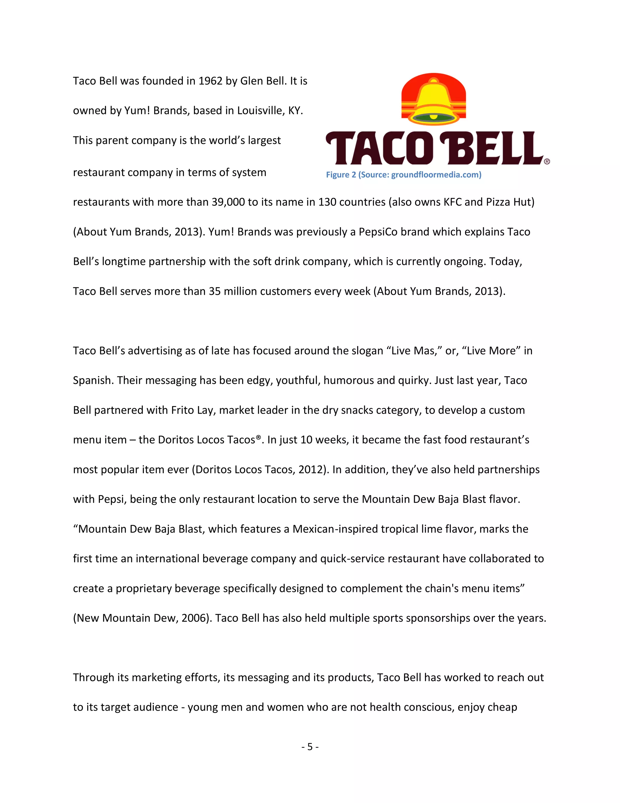 Brand Audit for Taco Bell | PDF