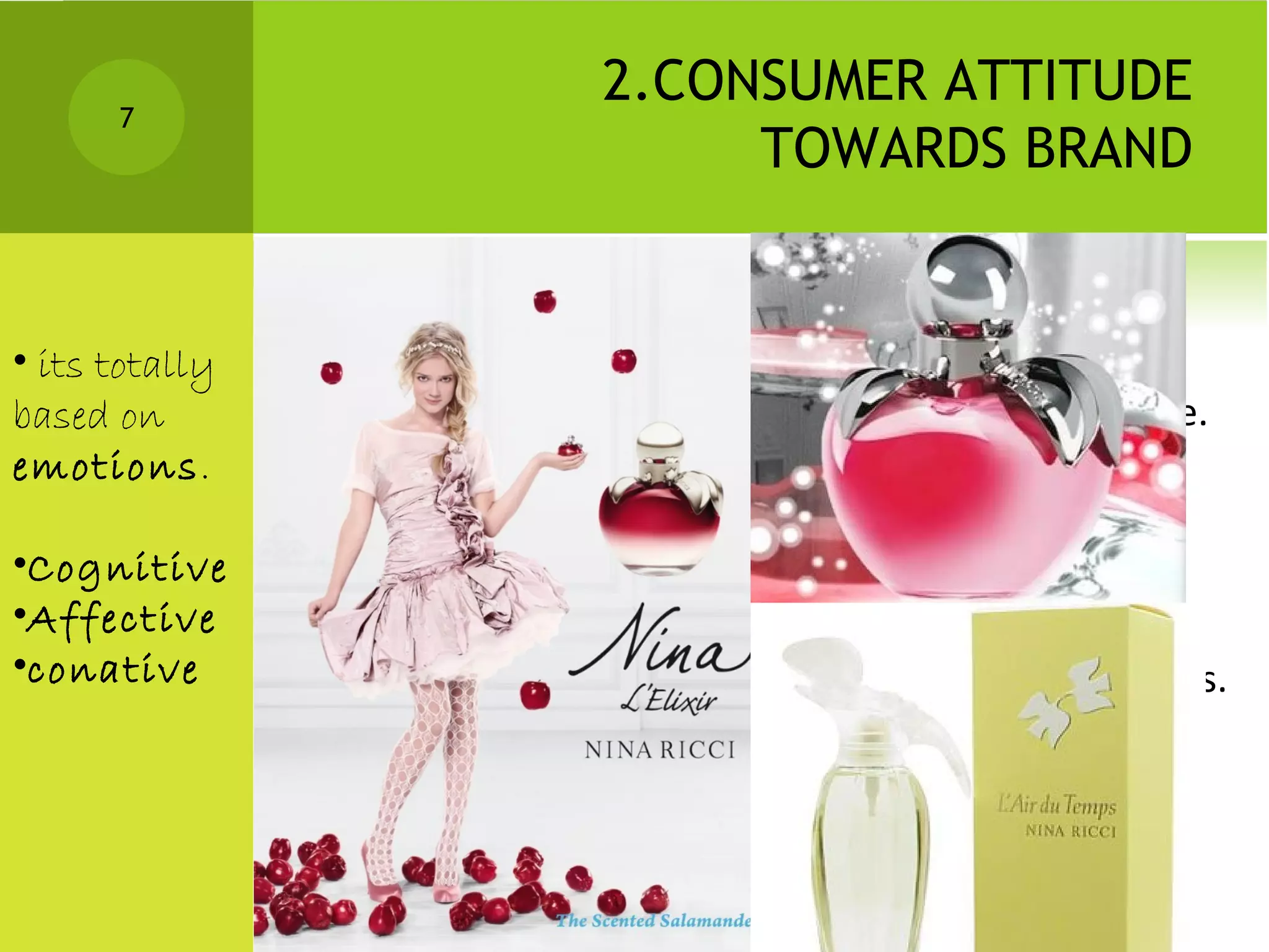 Brand positioning awareness , attitude and feelings | PPT