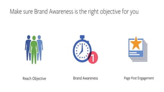 Brand Awareness Objective | PPT