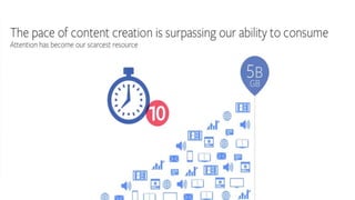 Brand Awareness Objective | PPT