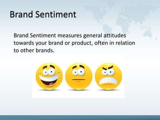 Measuring Brand Awareness | PPTX