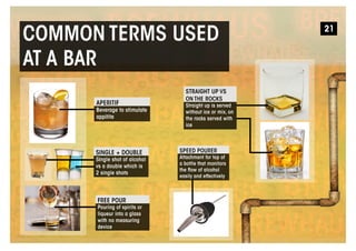 Brand Bible Brewhaus Pdf