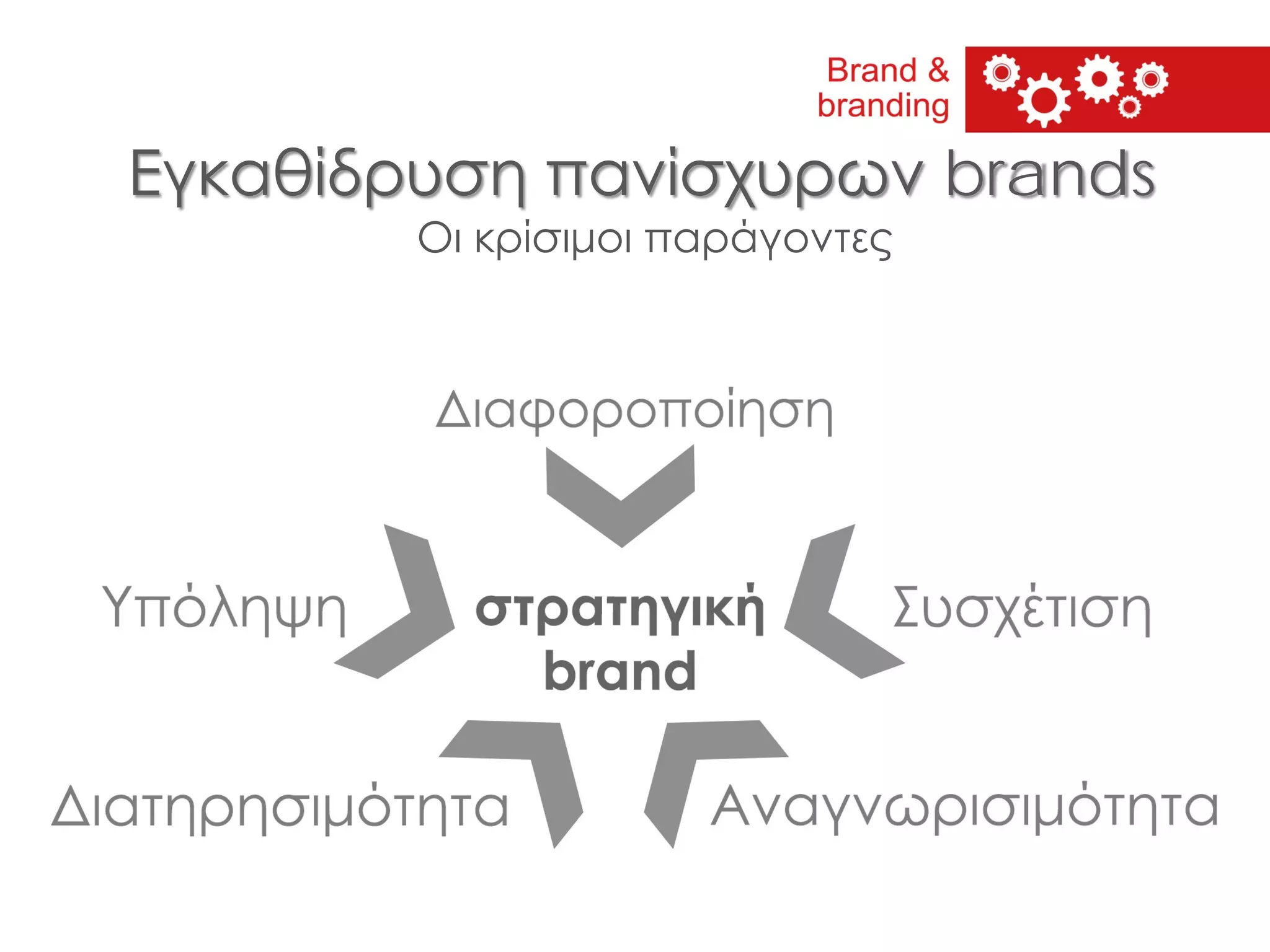 Βασικές αρχές Brand & branding in Greek | PDF