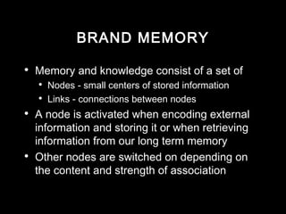Product definition and Brand Models | PPT