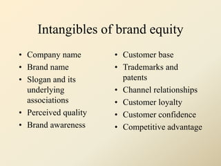 Brand Building.ppt